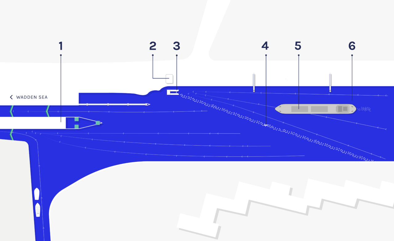 Bubble Barrier Harlingen de Waddenzee te beschermen - The Great Bubble ...